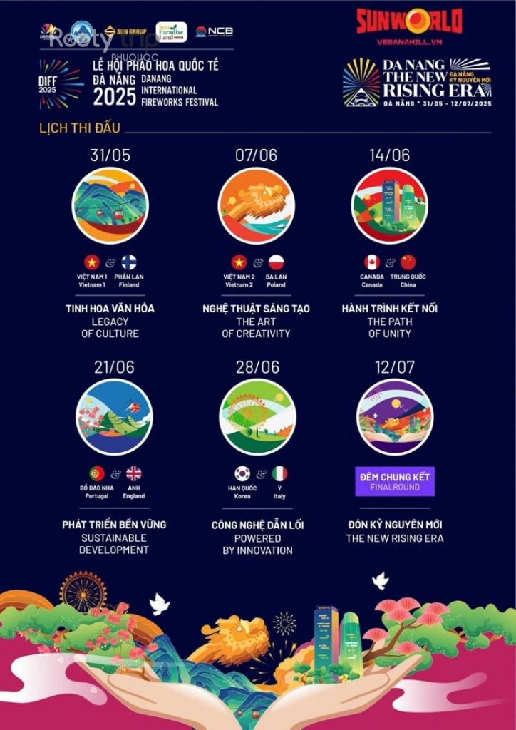 Ý nghĩa lễ hội pháo hoa Quốc tế Đà Nẵng (DIFF) 2025